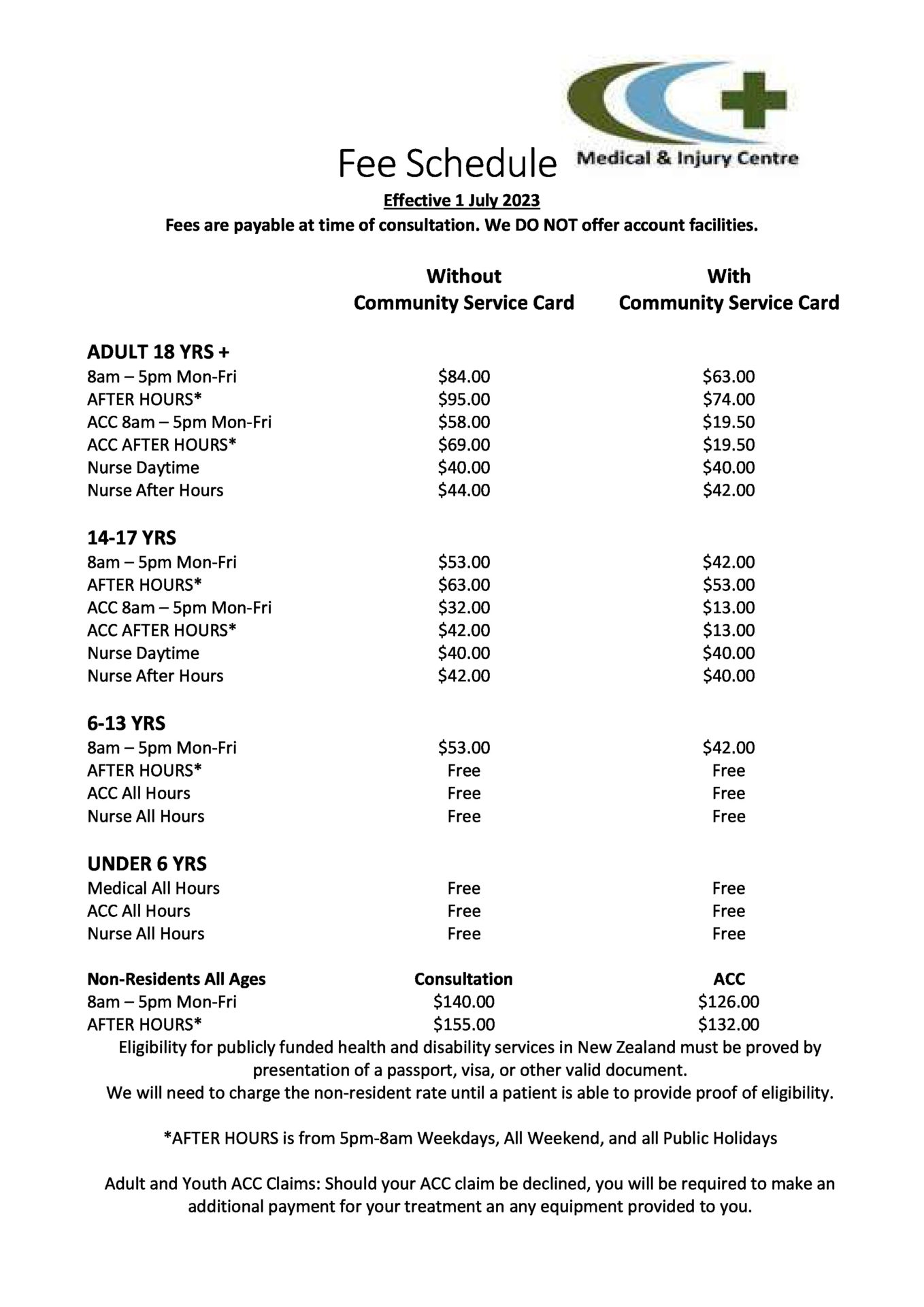 Fees - Medical and Injury Centre Nelson
